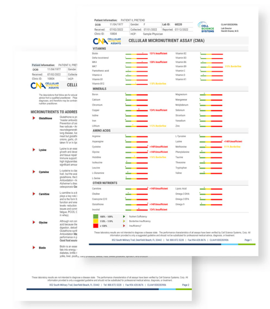Buy performance injections online – XCell Health